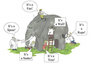 When it comes to solving complex problems, collaborating isn’t enough ...